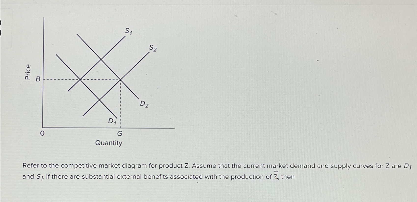 Solved Refer to the competitive market diagram for product | Chegg.com
