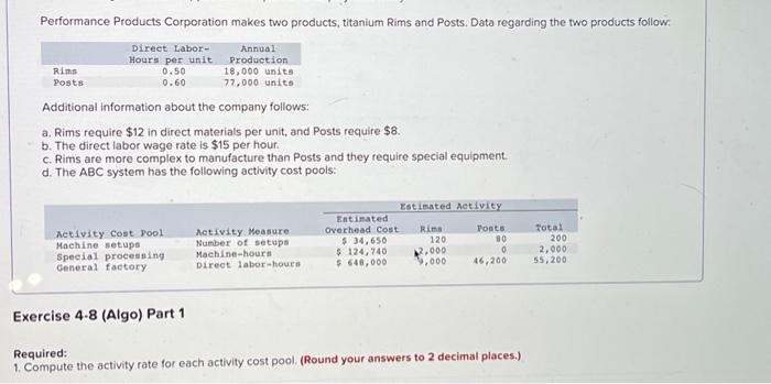 Solved Sultan Company uses an activity-based costing system. | Chegg.com