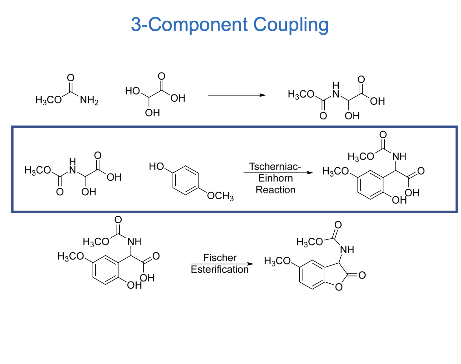 Solved 3-Component Couplingprovide the mechanism for each of | Chegg.com