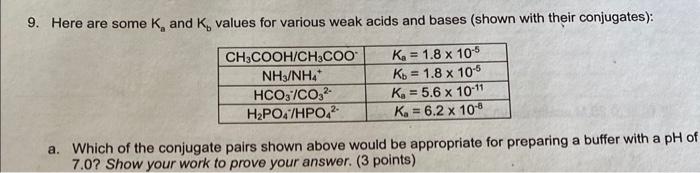 Solved 9. Here are some Ka and Kb values for various weak | Chegg.com