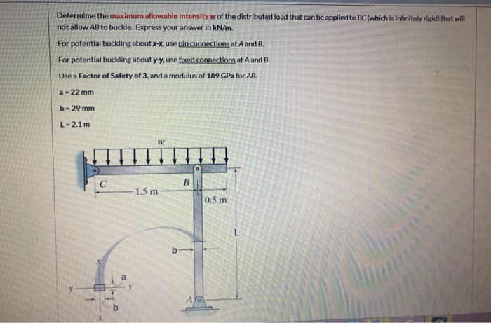 Solved Determime the maximum allowable intensity w of the | Chegg.com