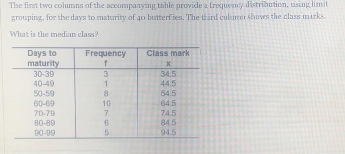 Solved The first two columns of the accompanying table | Chegg.com