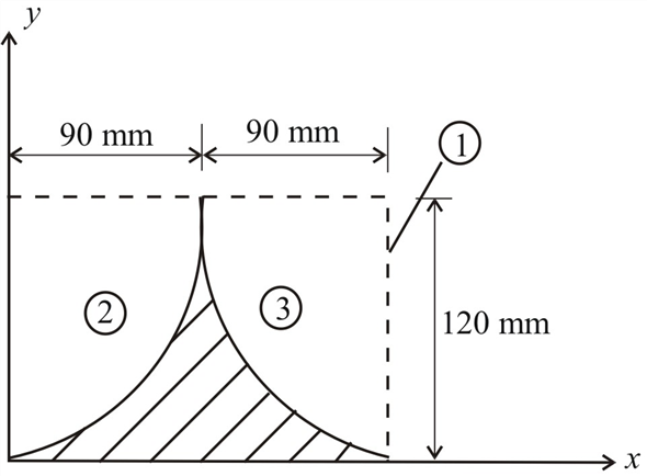 Solved: Chapter 5 Problem 14P Solution | Vector Mechanics For Engineers: Statics And Dynamics ...