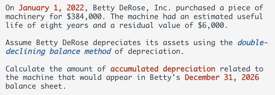 Solved On January 1, 2022, ﻿Betty DeRose, Inc. purchased a | Chegg.com