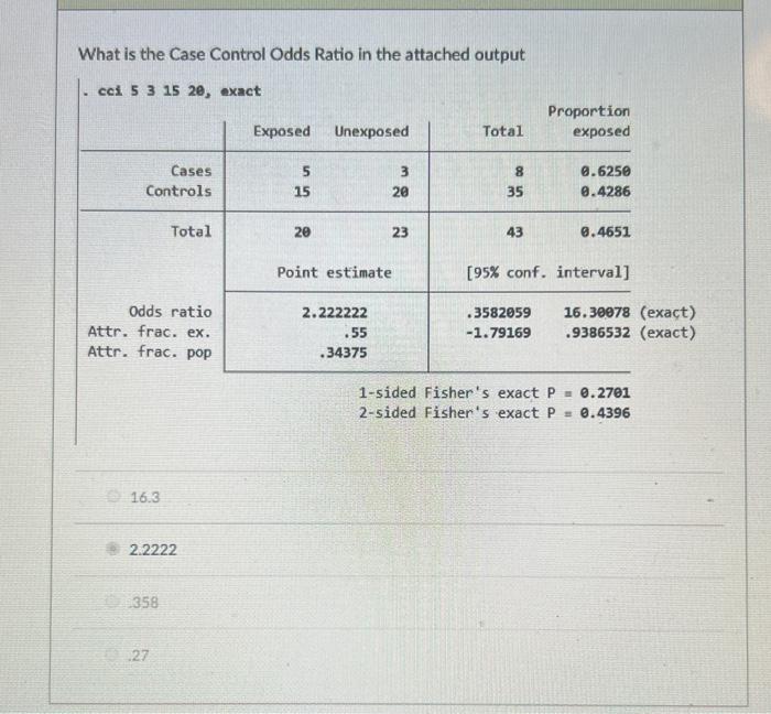 Solved What is the Case Control Odds Ratio in the attached | Chegg.com