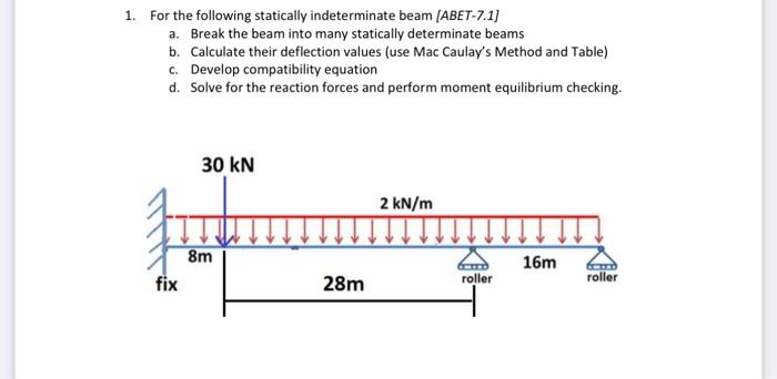 Solved 1. For the following statically indeterminate beam | Chegg.com