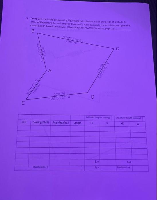 Solved E 5. Complete the table below using figure provided | Chegg.com