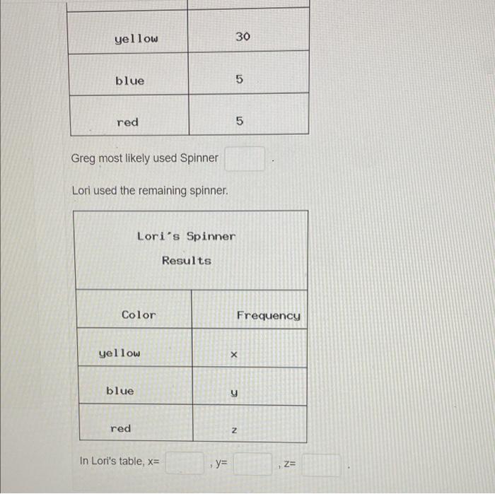 Solved (1 point) Look at these spinners yellow yellow yellow | Chegg.com
