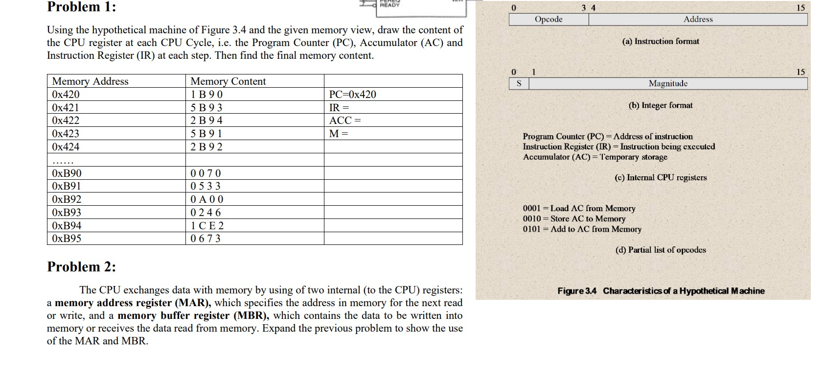 Solved Using the hypothetical machine of Figure 3.4 ﻿and the | Chegg.com