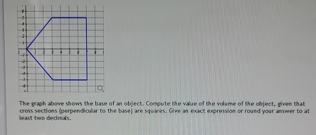 Solved The graph above shows the base of an object. Compute | Chegg.com