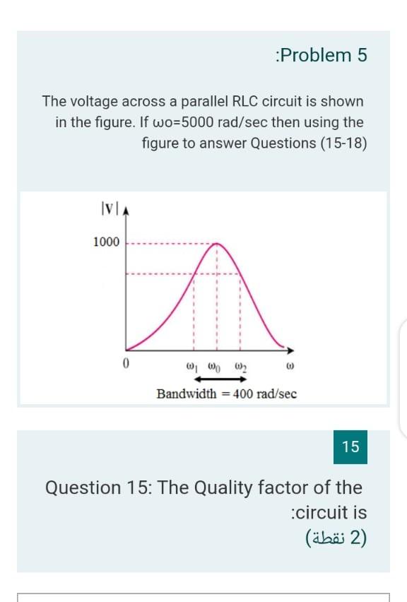 Solved Problem 5 The voltage across a parallel RLC circuit | Chegg.com