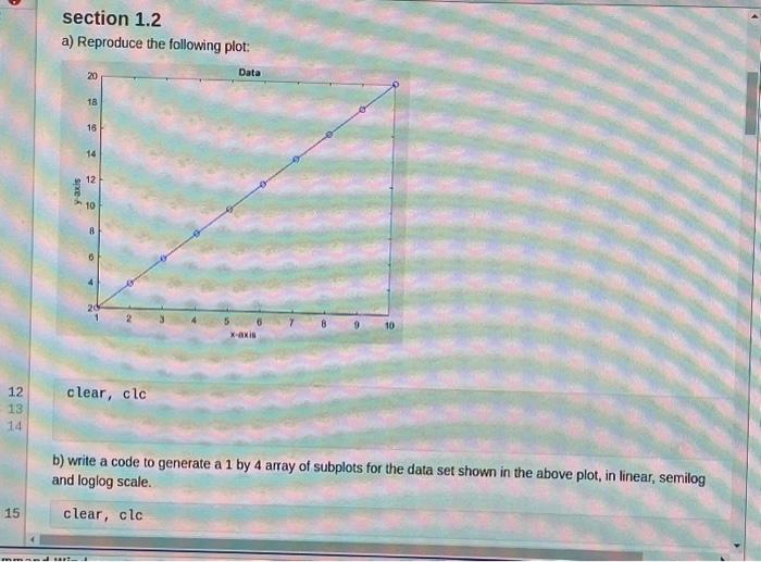 Solved a) Reproduce the following plot: clear, clc b) write | Chegg.com