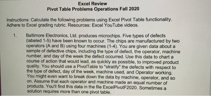 Excel Review Pivot Table Problems Operations Fall | Chegg.com
