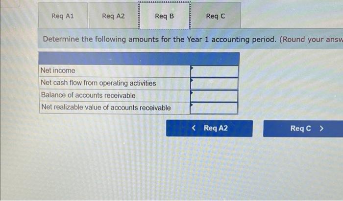 Solved Exercise 7-4A (Algo) Effect of recognizing | Chegg.com