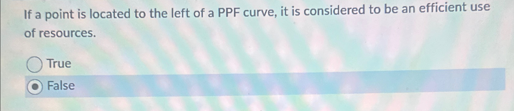 Solved If a point is located to the left of a PPF curve, it | Chegg.com
