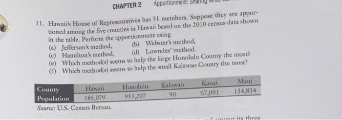 Solved CHAPTER 2 Apportionment: Shan 11. Hawaii's House of | Chegg.com
