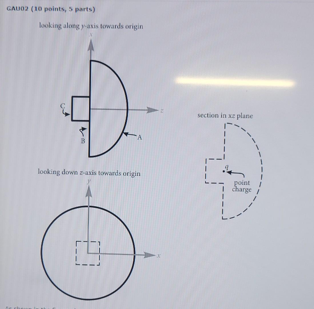 Solved looking along y-axis towards origin section in xz | Chegg.com
