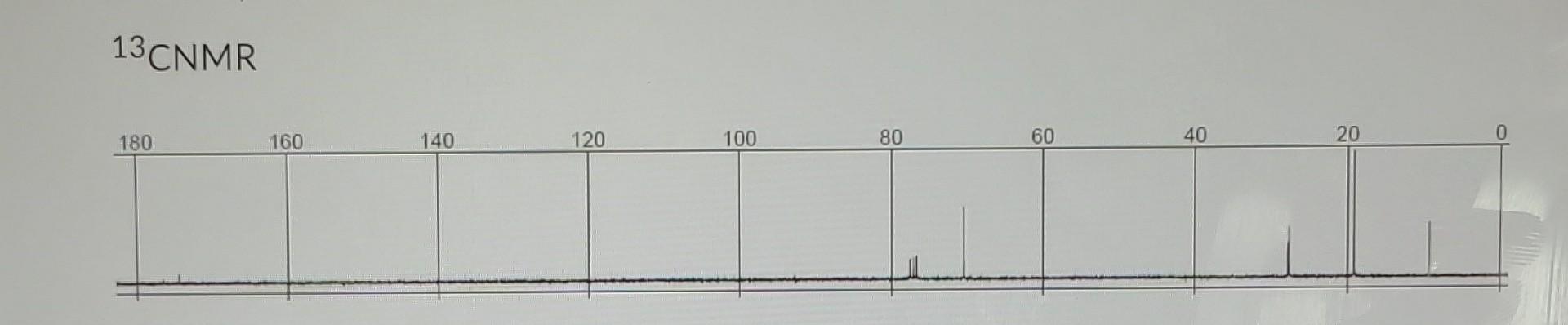 Solved Draw the structure of the molecule with formula | Chegg.com