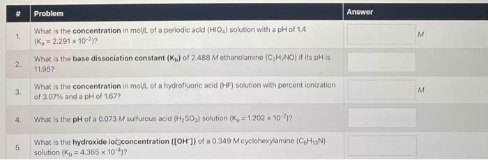 Solved Problem Answer 1. What is the concentration in mol/L | Chegg.com