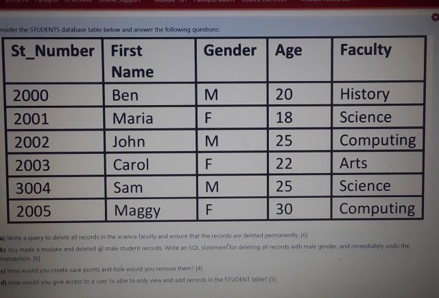 Solved nsider the STUDENTS database table below and answer | Chegg.com