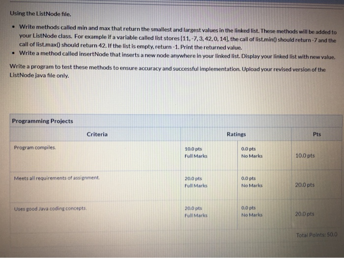 Solved Using The ListNode File Write Methods Called Min Chegg