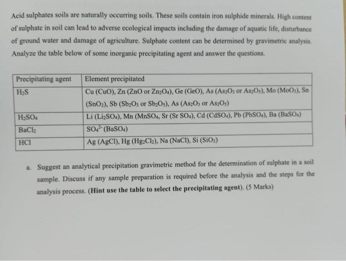 Solved b. 0.2045g of sample was treated with precipitating | Chegg.com