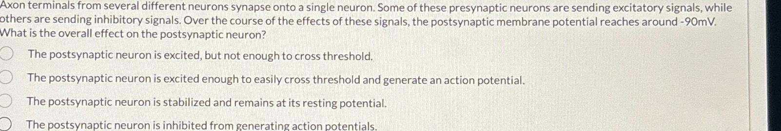 Solved Axon terminals from several different neurons synapse | Chegg.com