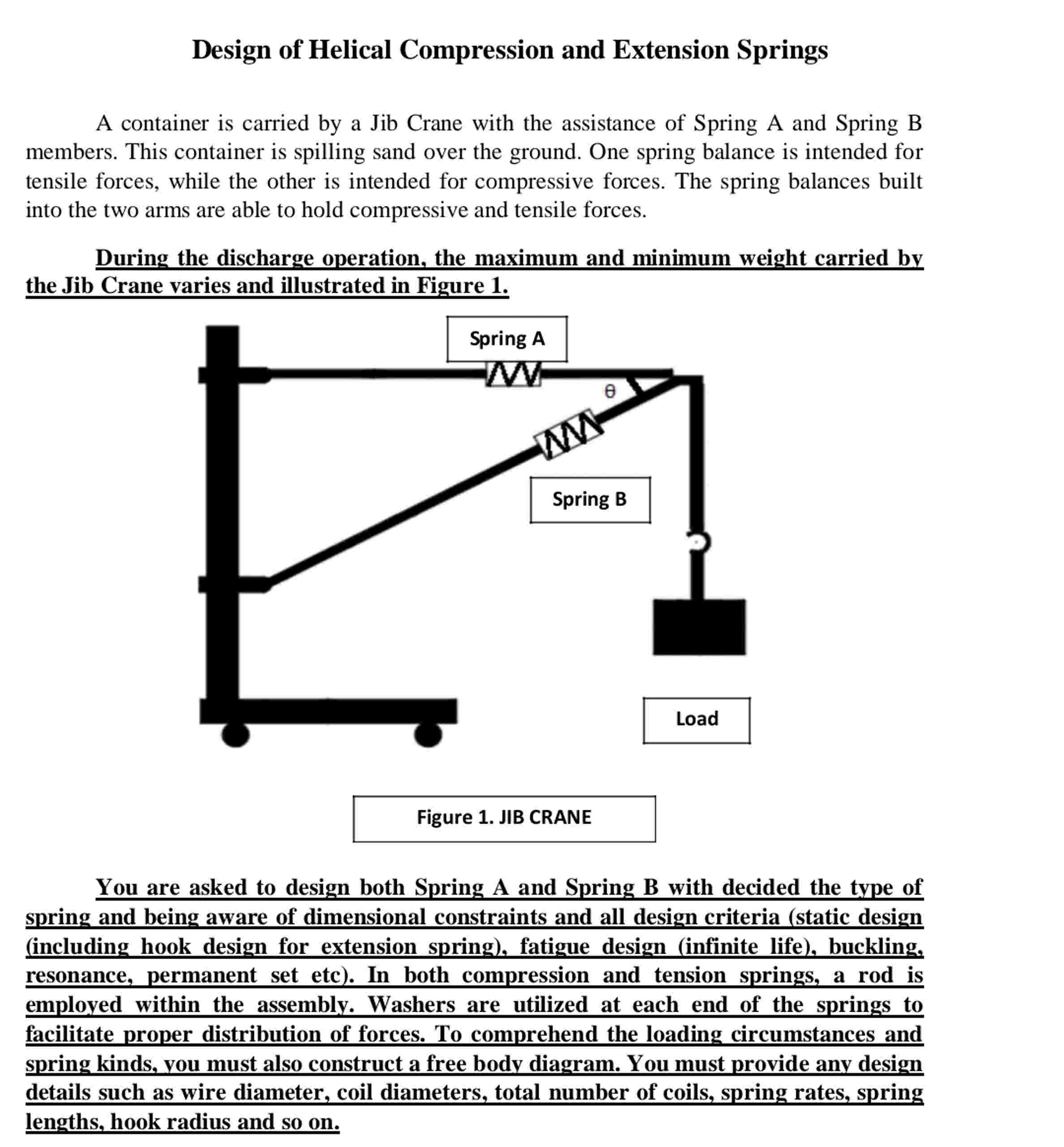 Solved Design of Helical Compression and Extension SpringsA | Chegg.com