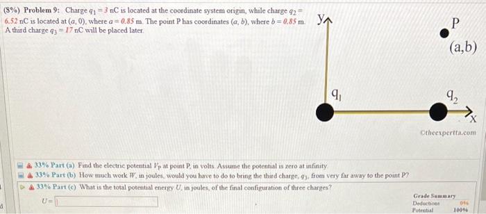 Solved Charge q1= 3 nC is located at the coordinate system | Chegg.com