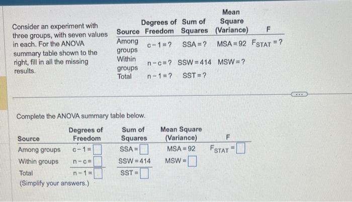 Solved Consider an experiment with three groups, with seven | Chegg.com