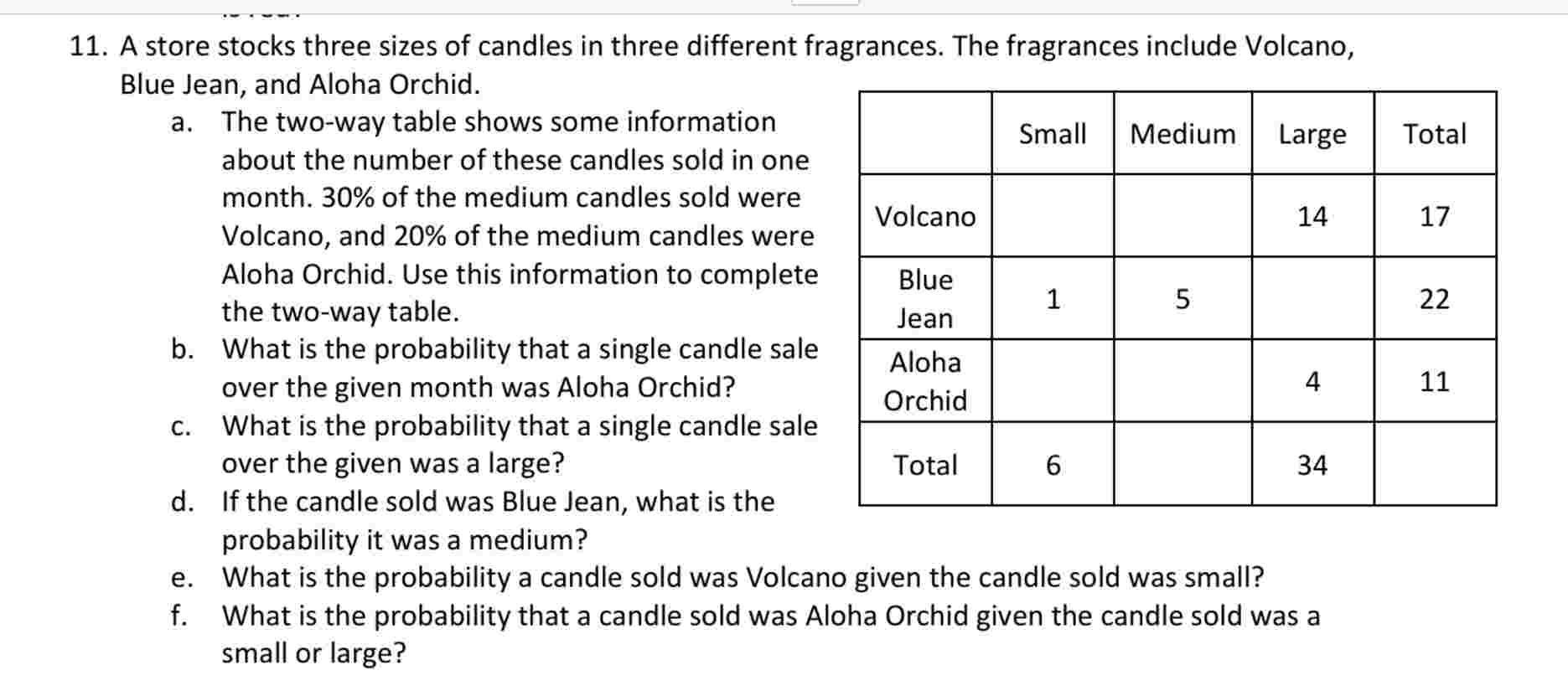 Solved 11. ﻿A store stocks three sizes of ﻿candles in ﻿three | Chegg.com