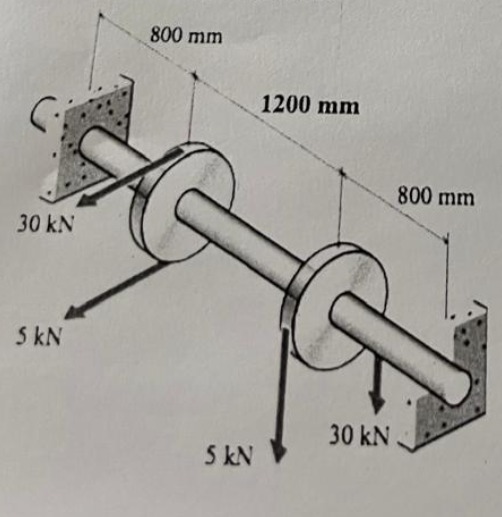 Solved Determine the diameter of the steel shaft supported | Chegg.com