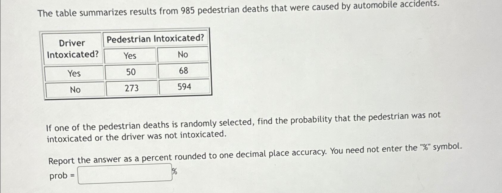 Solved The table summarizes results from 985 ﻿pedestrian | Chegg.com