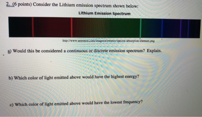 Solved 2. (6 points) Consider the Lithium emission spectrum | Chegg.com