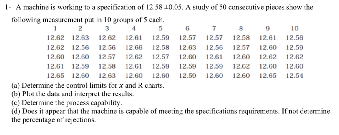 Solved 1- ﻿A machine is working to a specification of | Chegg.com