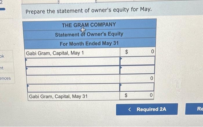 Solved Gabi Gram started The Gram Company, a new business | Chegg.com