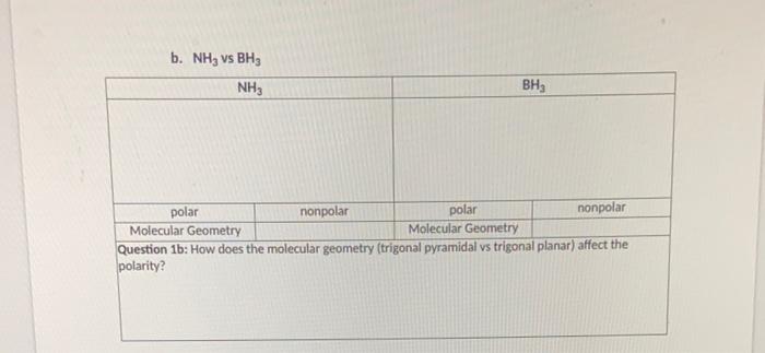 Solved Part B: Polarity Use the Molecular Polarity | Chegg.com