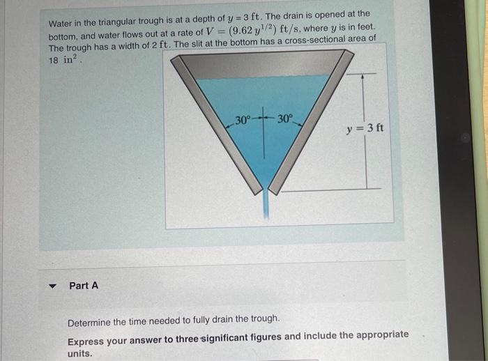 Solved Water in the triangular trough is at a depth of | Chegg.com