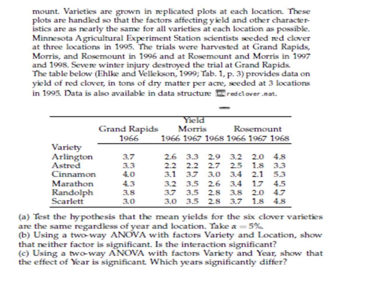 Solved mount. Varieties are grown in replicated plots at | Chegg.com