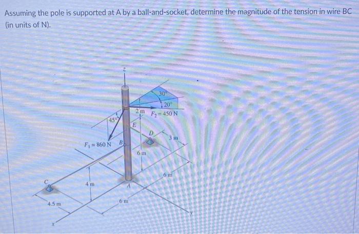 Solved Assuming the pole is supported at A by a | Chegg.com