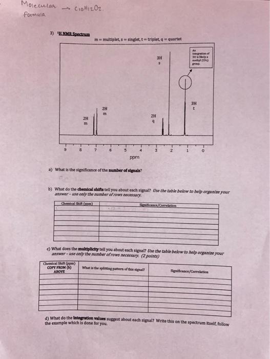 Solved a) What is the significance of the number of signals? | Chegg.com