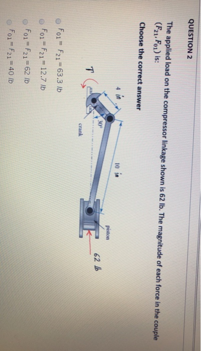Solved QUESTION 2 The applied load on the compressor linkage | Chegg.com