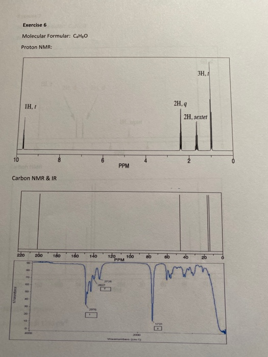 Solved Exercise 1. Molecular Formular: CHEN Proton NMR: 1H, | Chegg.com