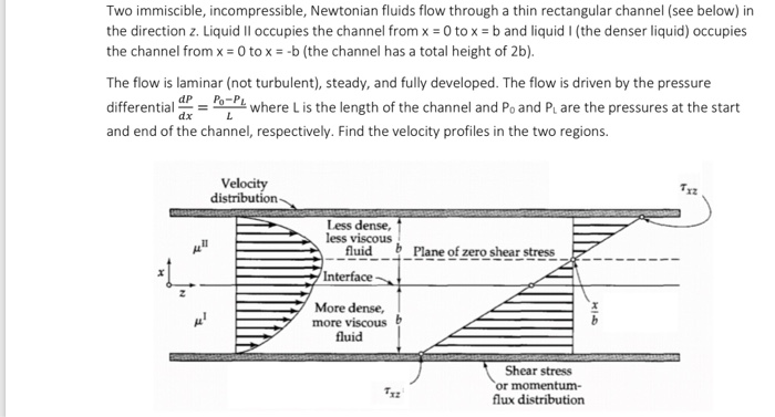 Solved Two immiscible, incompressible, Newtonian fluids flow | Chegg.com