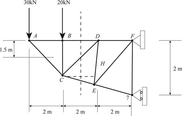 Solved: Chapter 6 Problem 32P Solution | Package: Loose Leaf For Statics And Mechanics Of ...