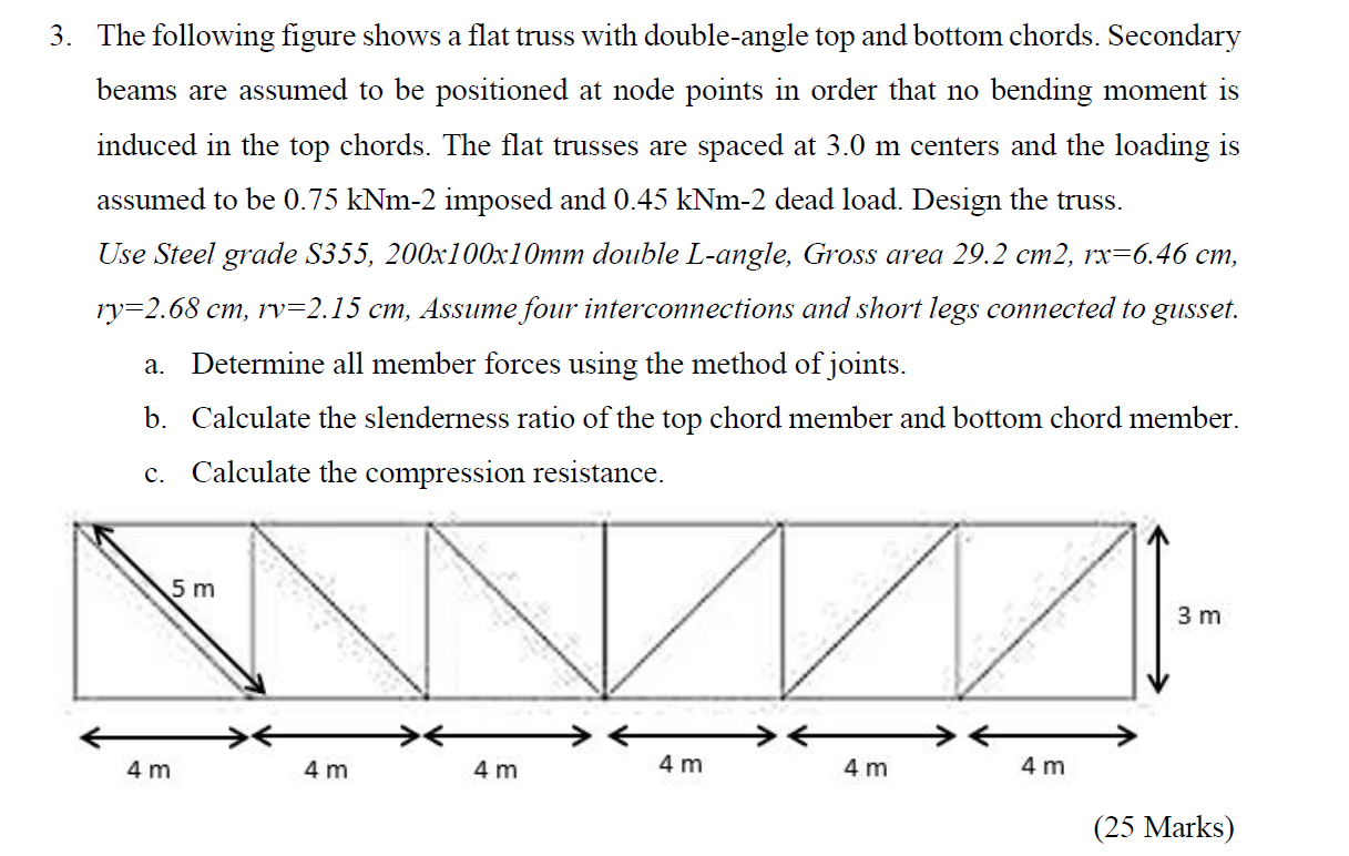 Solved The following figure shows a flat truss with | Chegg.com