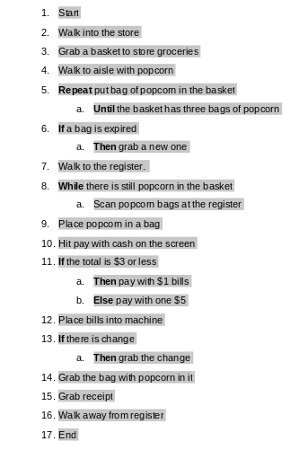Solved The prompt is to come up with a flowchart for buying | Chegg.com
