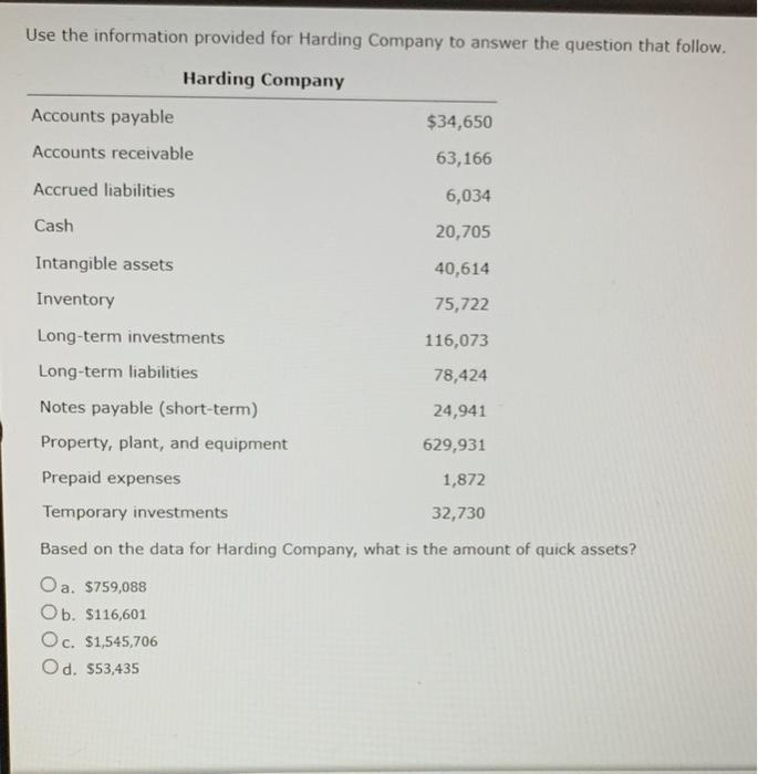 Solved Use the information provided for Harding Company to | Chegg.com