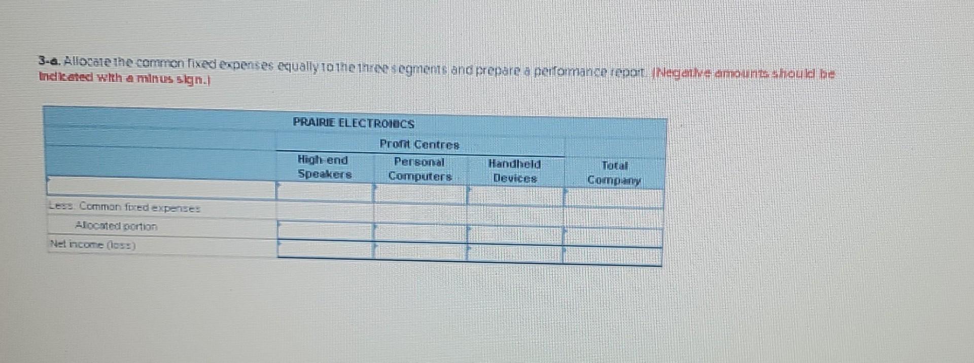 Solved 1. 2. Prepare a segnented performance repon: | Chegg.com