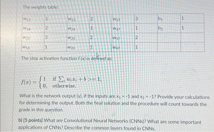 Solved a) [5 points] Consider the following two-layer | Chegg.com